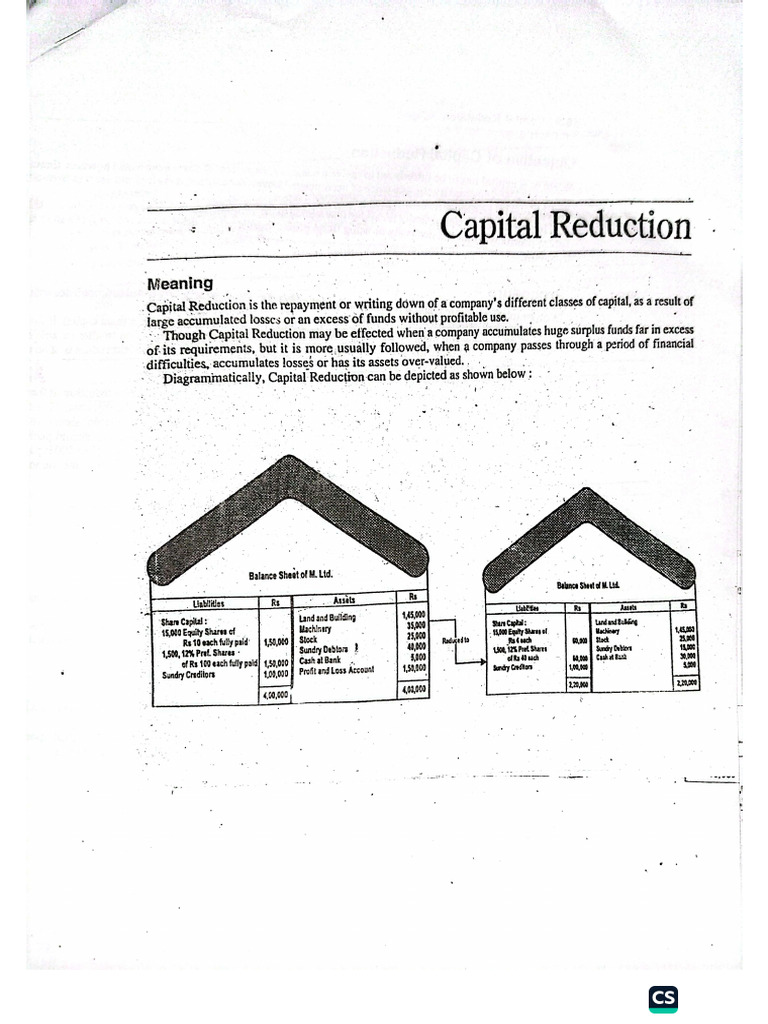 Capital Reduction | PDF