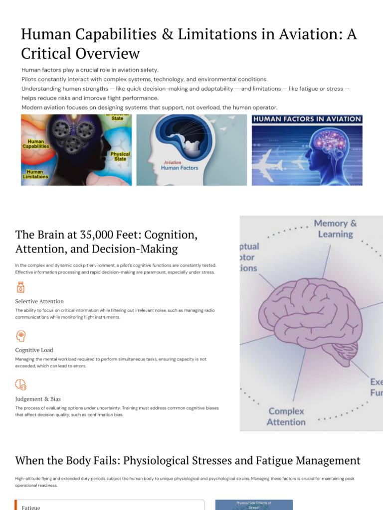 Human Capabilities and Limitations in Aviation A Critical Overview ...