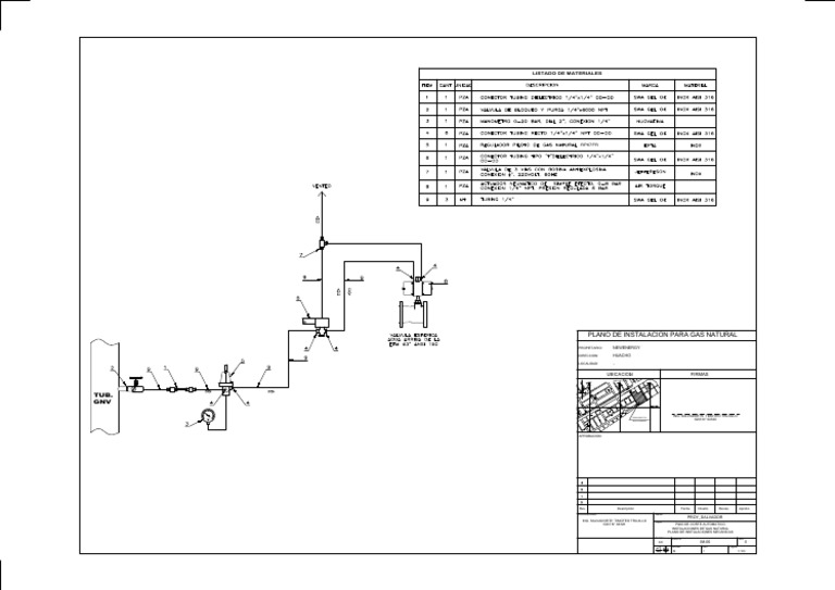 V6 - IM-06 - SALVADOR - P&D SERVO-EFM - 200114-Model | PDF