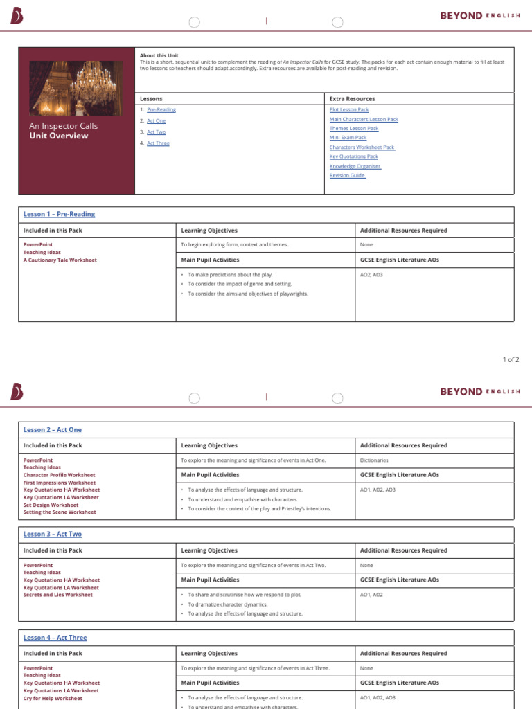 GCSE An Inspector Calls Lesson Plans | PDF