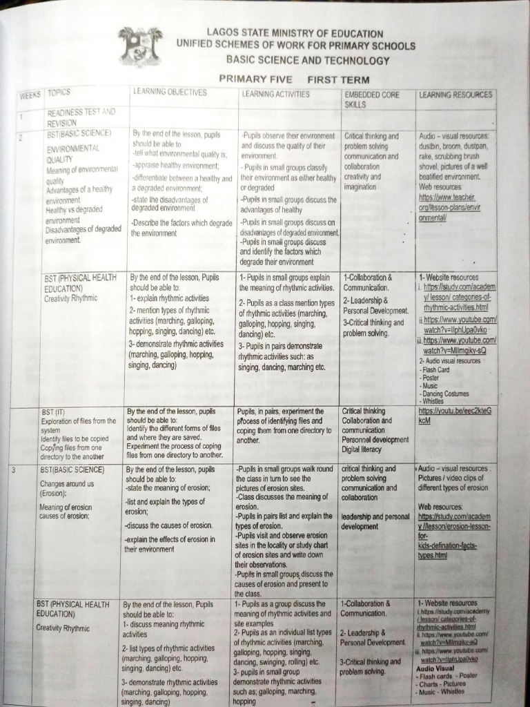 Unified Schemes of Work Basic Science and Technology Primary 5 First ...