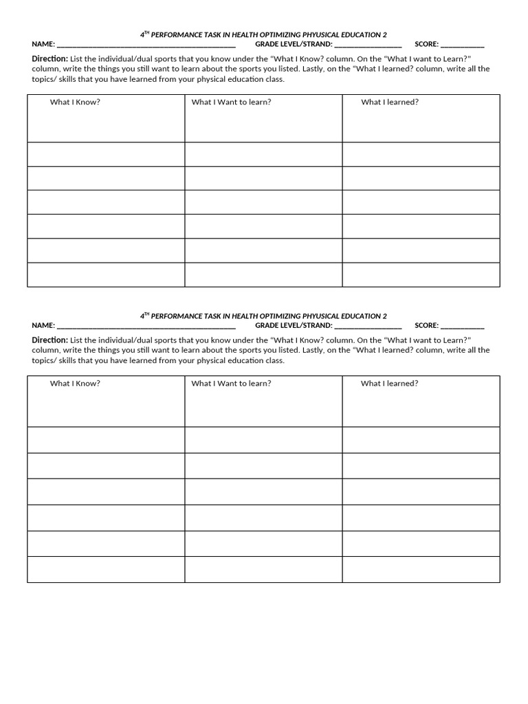 Hope 2 - Performance Task 4 | PDF