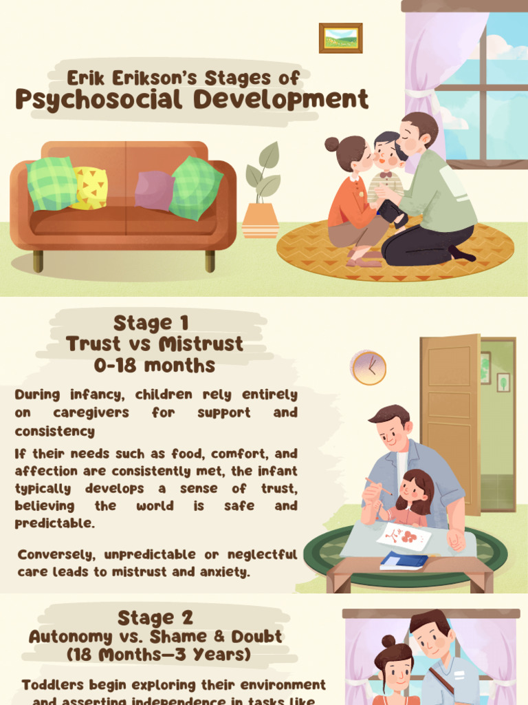 Erik Erikson's Stages of Psychosocial Development | PDF | Childhood ...