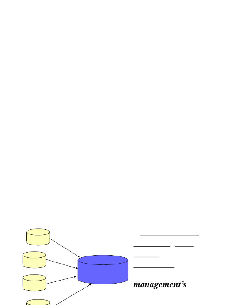 Lec 2 and Lec 3 - Dimention Tables-1 | PDF | Data Warehouse | Databases