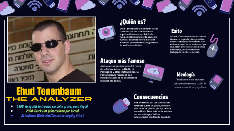 Ehud Tenenbaum: Del hacker al consultor | PDF | Hacker de seguridad ...