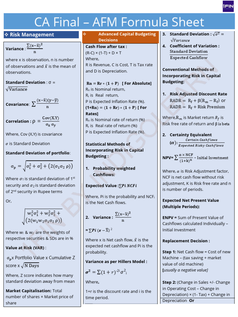 AFM Formula Sheet | PDF | Greeks (Finance) | Option (Finance)