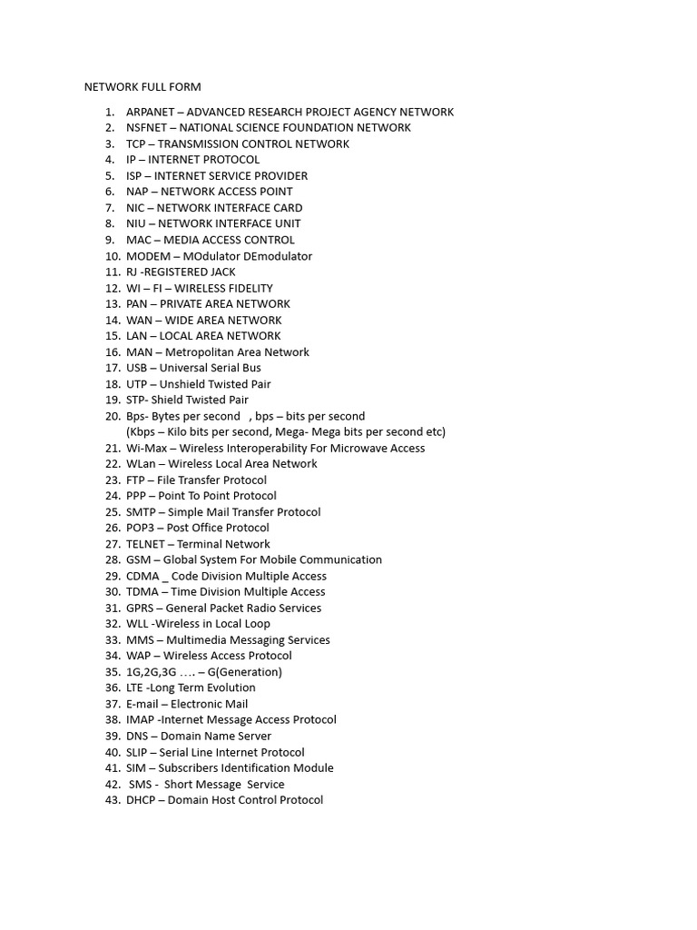 Network Full Form | PDF