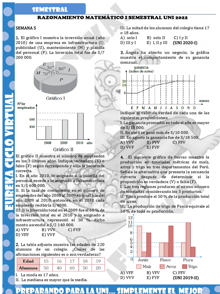 5° DIRIGIDA_RM I_SEMESTRAL_ESPINOZA | PDF | Porcentaje