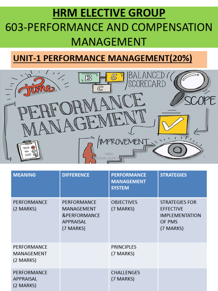 Bba Sem-6 (Performance & Compansation MGT) (Unit-1) | PDF | Goal ...