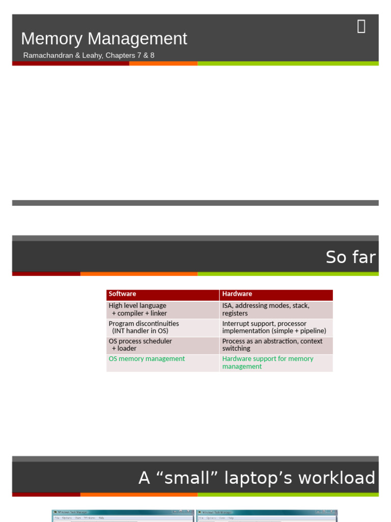 L07 Memory Management | PDF | Process (Computing) | Operating System