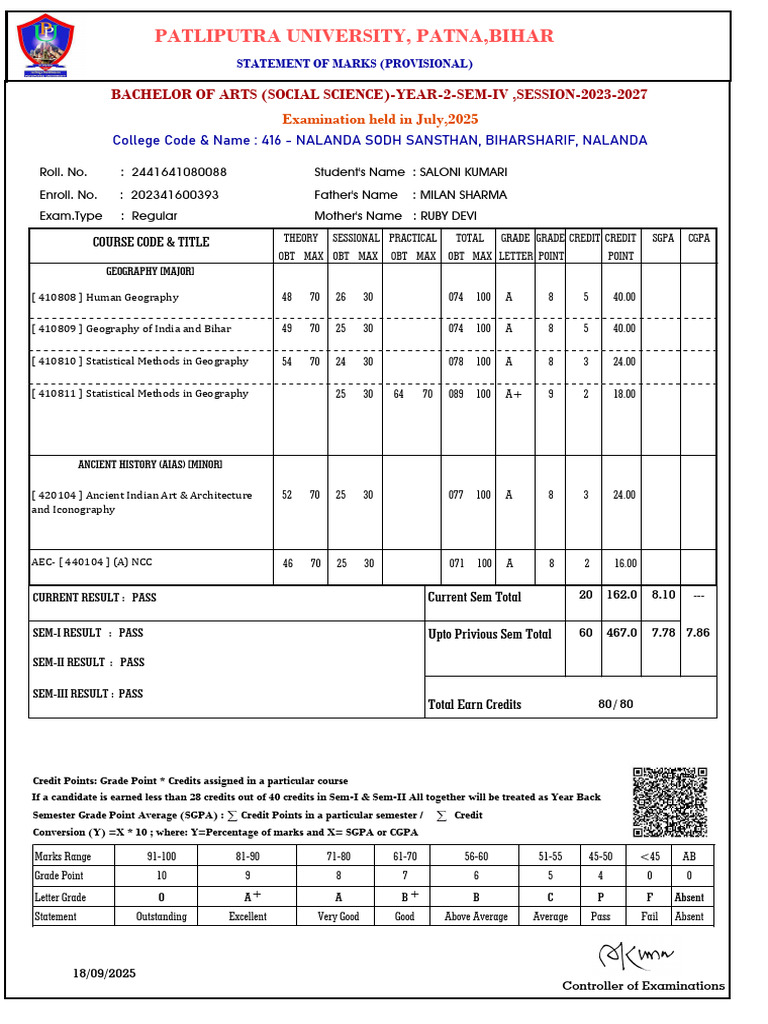 Saloni Marksheet Sem-IV | PDF | Liberal Arts Education | Educational Stages