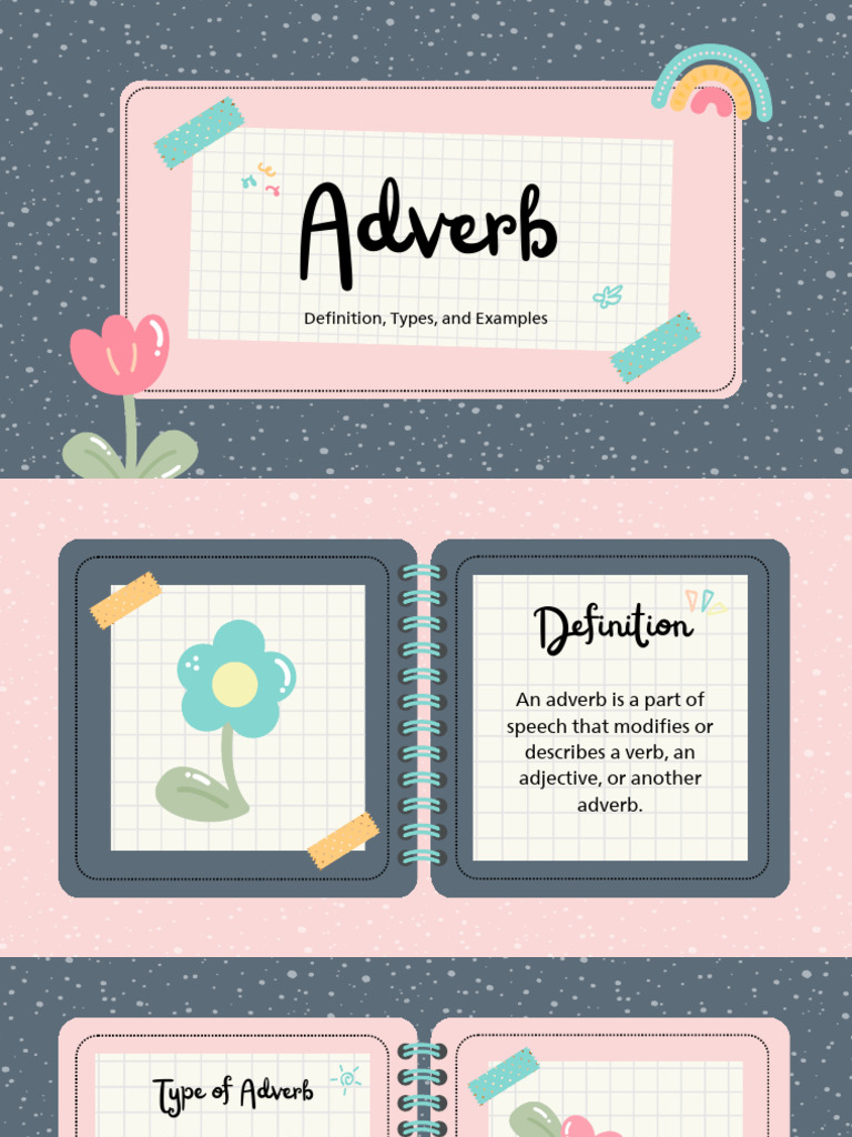 Adverb Definition, Types, and Examples Education Presentation in Cute ...
