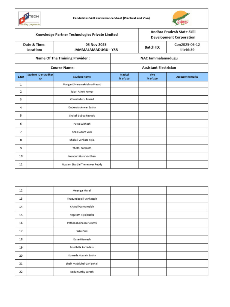 APSSDC - Skill Performance Sheet | PDF