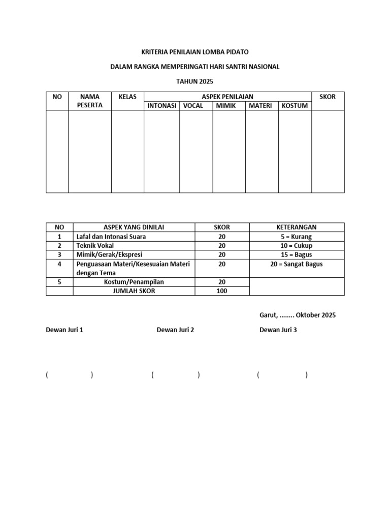 Kriteria Penilaian Lomba Hsn 2025 | PDF