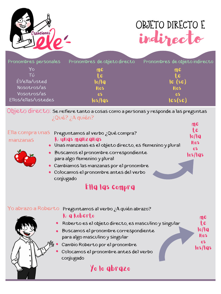 Objetos Directo e Indirecto en Español | PDF | Objeto (gramática) | Verbo
