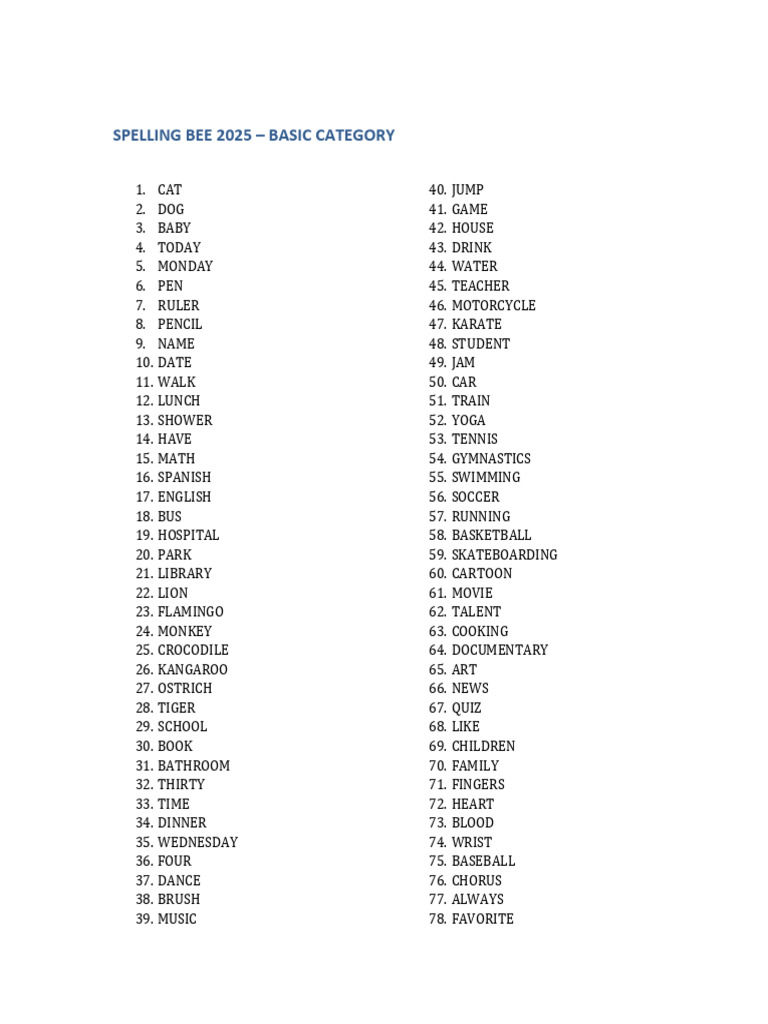 Spelling Bee 2025 Basic Category | PDF