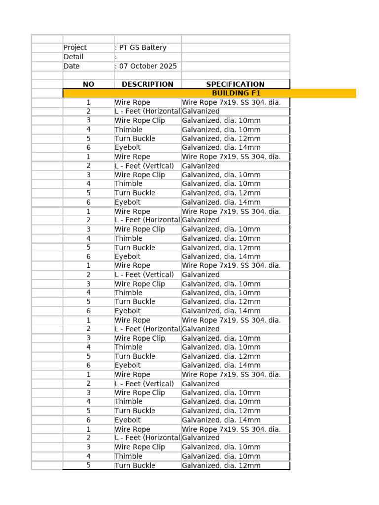 BOQ Safety Lifeline PT GS Battery (Penawaran Awal) R1 (1) | PDF | Manufactured Goods | Rope