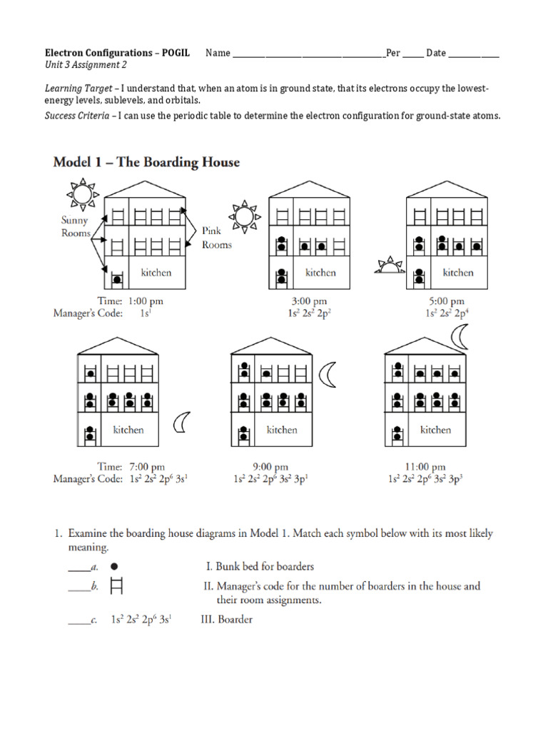 01 _ Electron Configurations POGIL Intro | PDF