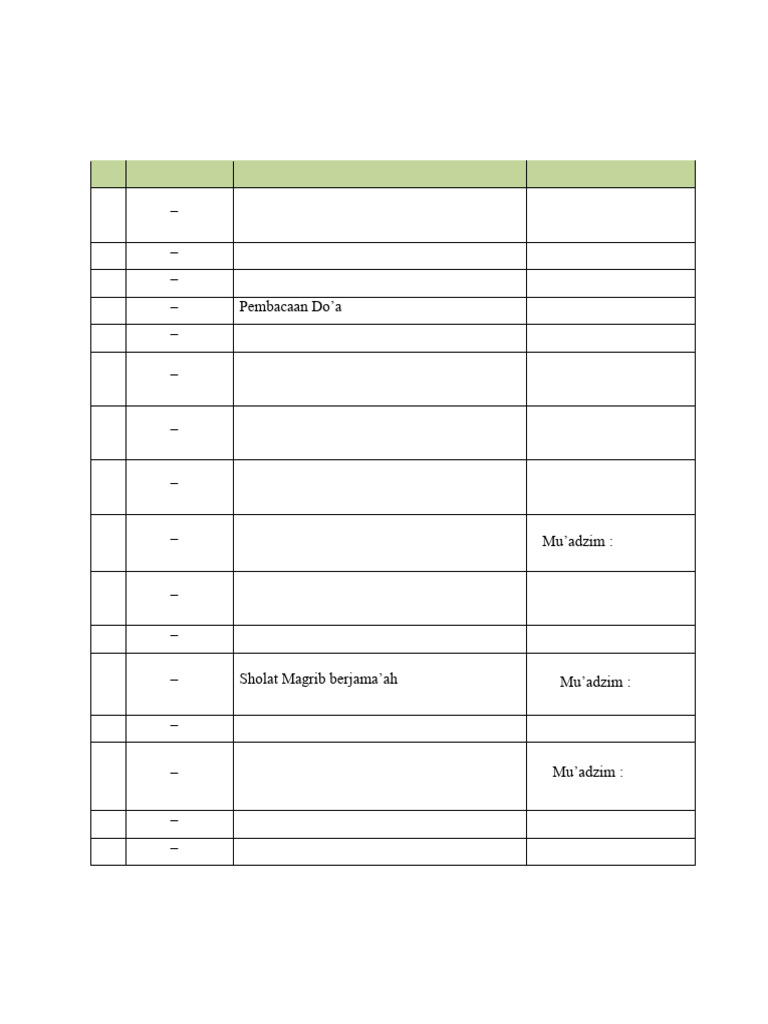 Rundown LDK OSIS SMPN 3 Solok 2025/2026 | PDF