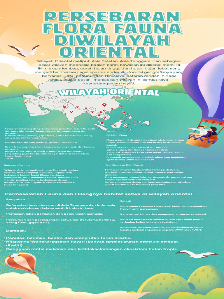 Infografis Letak Geografis Indonesia Ilustratif Hijau Dan Krem ...