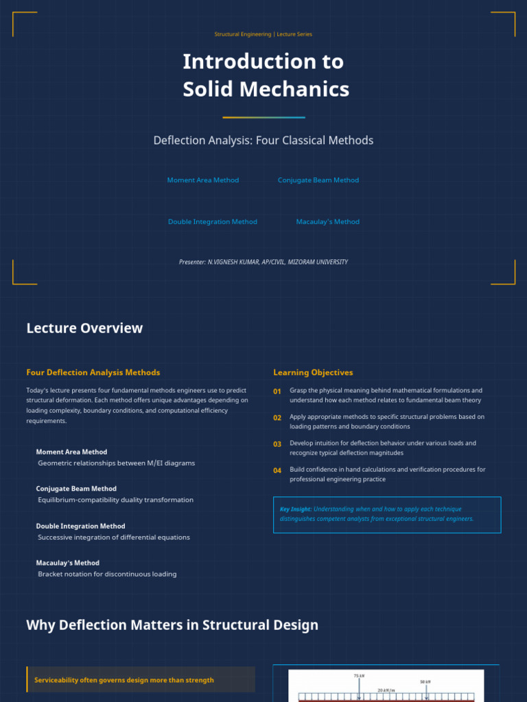 Introduction To Solid Mechanics Deflection Analysis Methods Pdf