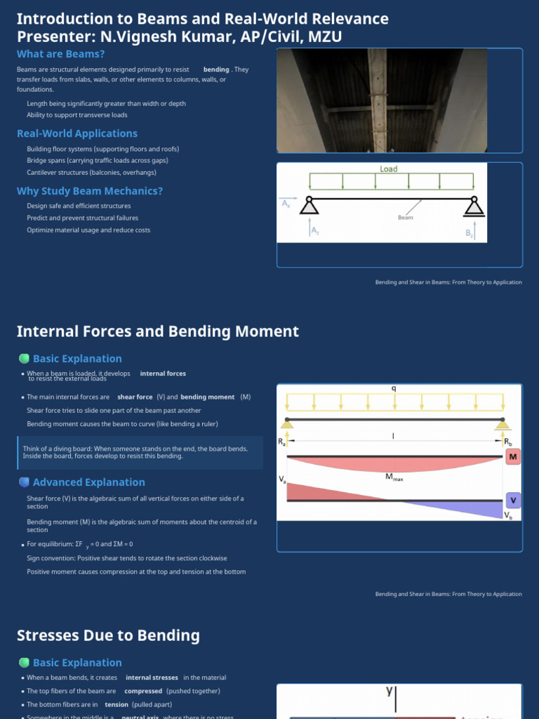 Bending and Shear in Beams From Theory To Application | PDF | Bending ...