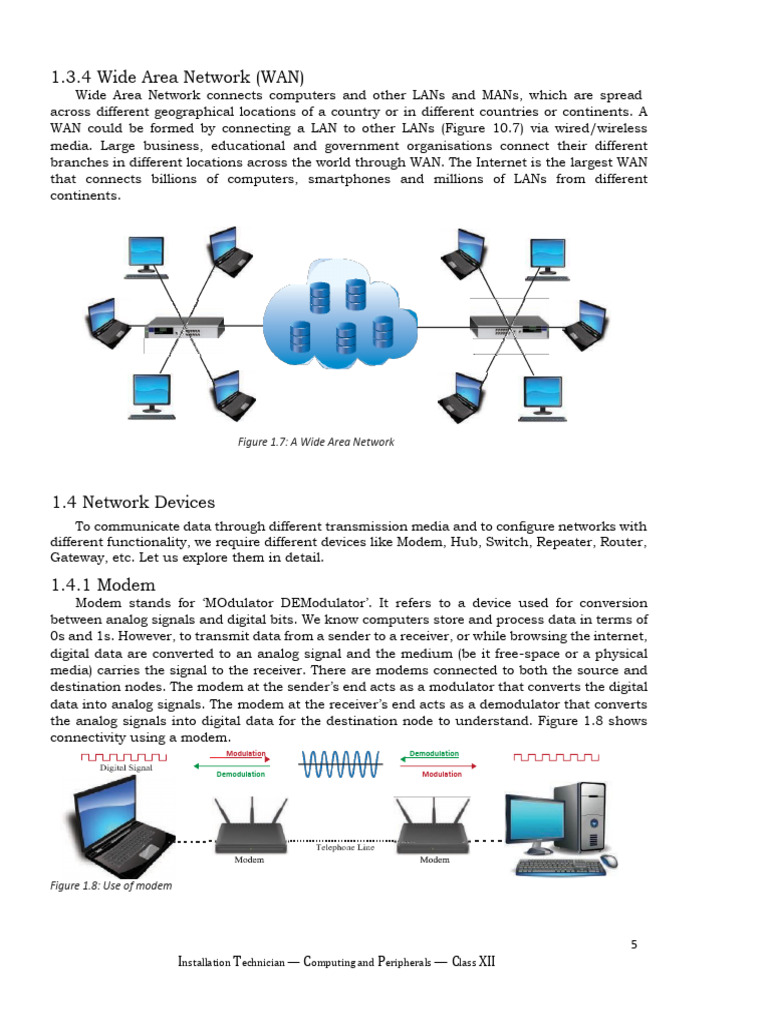 Understanding Wide Area Networks and Devices | PDF | Network Topology ...
