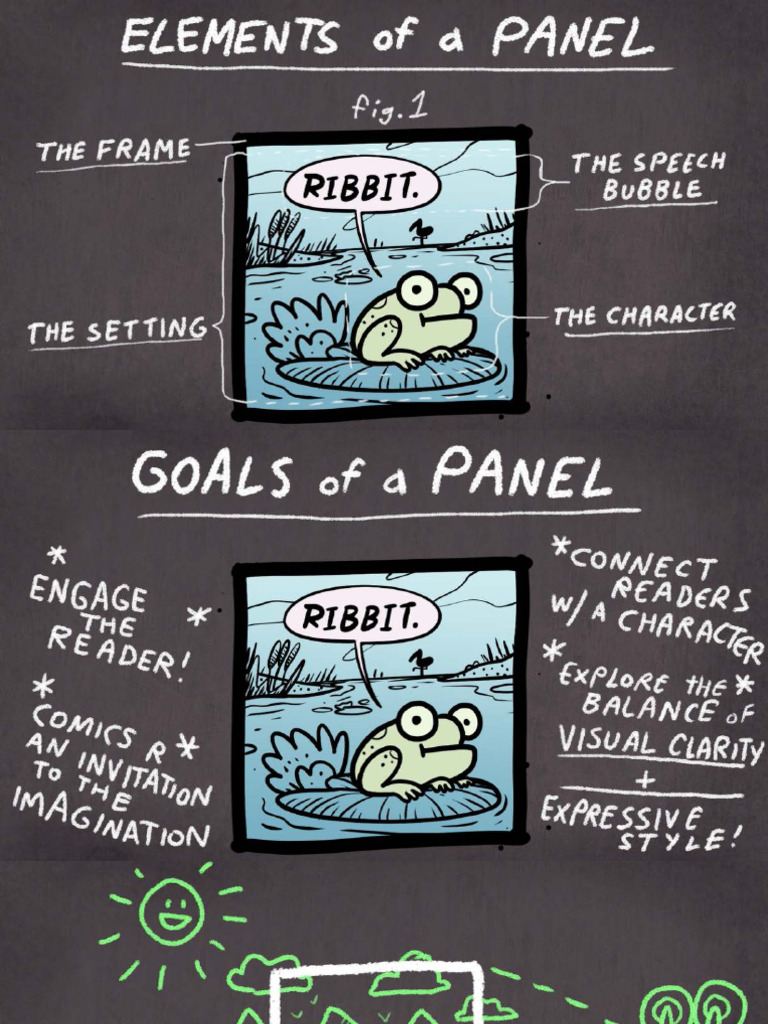 Drawing Comics - Class Notes | PDF