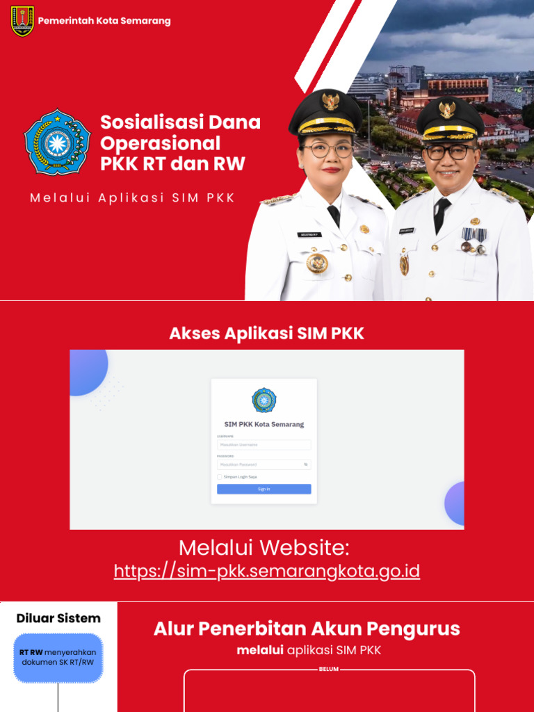 Diskominfo Paparan Sim PKK Bantuan Operasional | PDF
