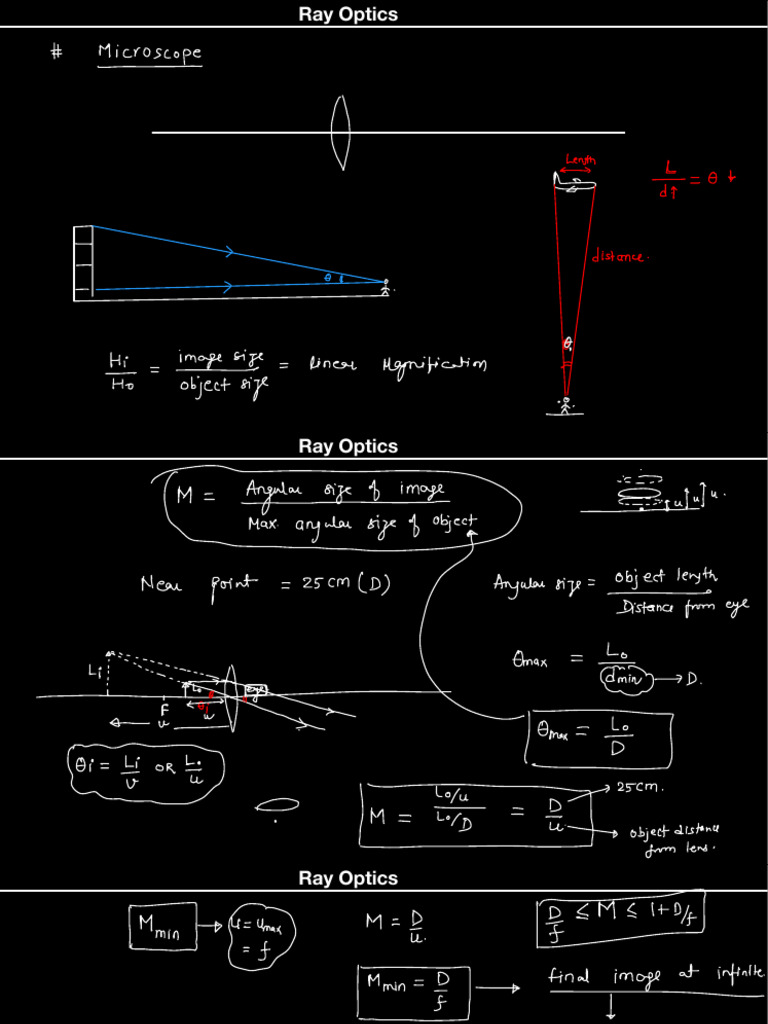 Ray Optics | PDF