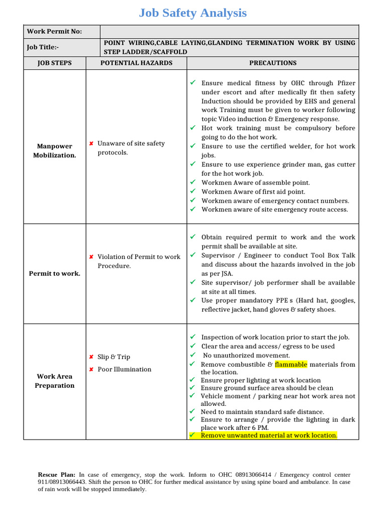 Jsa - SWPL - 0024 - 20 - Point Wiring, Cable Laying, Glanding ...