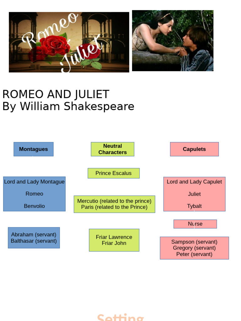 Lesson 2-Romeo and Juliet - Introduction To The Characters | PDF ...