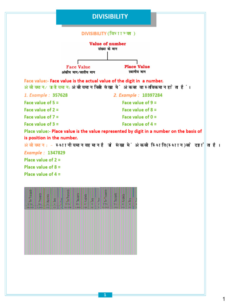 Divisibility Notes | PDF
