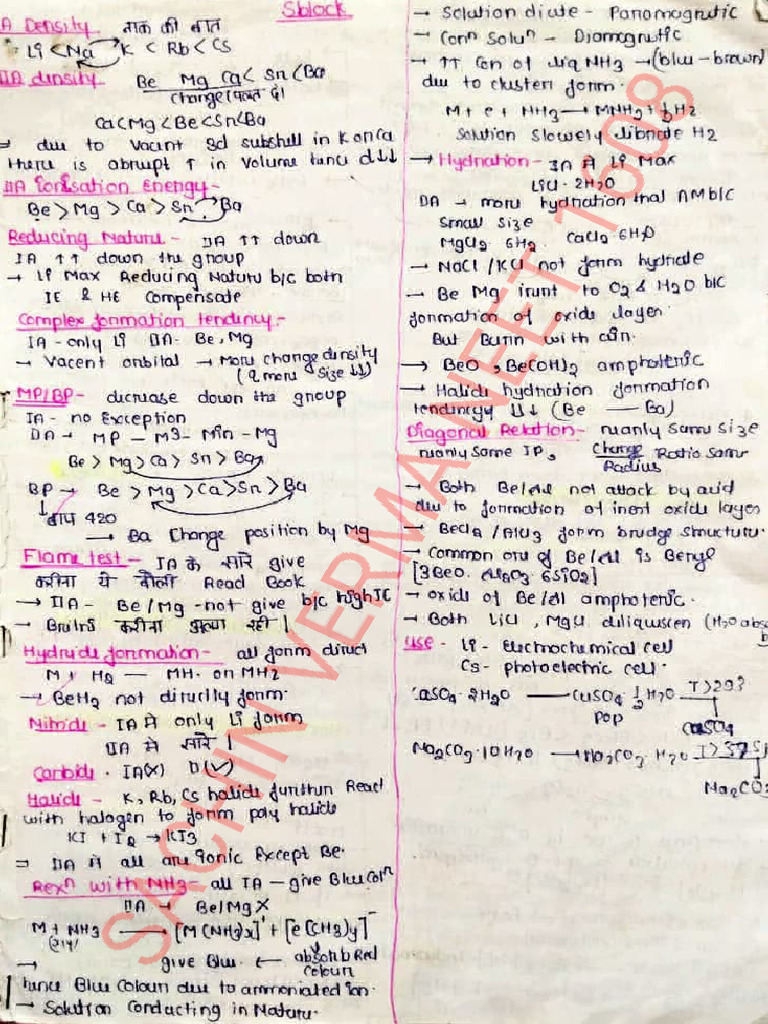 Inorganic Short Notes | PDF