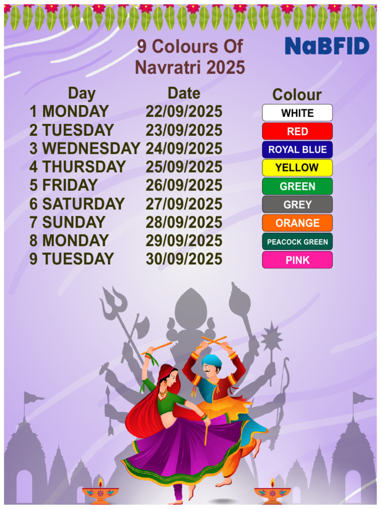 Navratri Colour | PDF