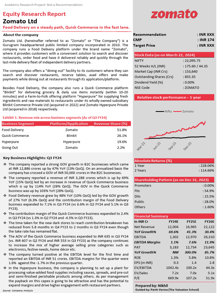 Zomato Equity Research Report FY24 | PDF | Inflation | Convenience Store