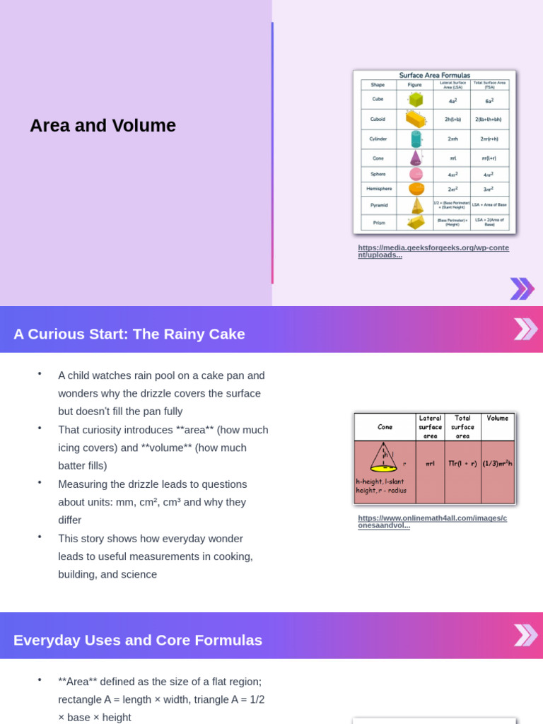 Area and Volume Measurement Guide | PDF | Area | Volume