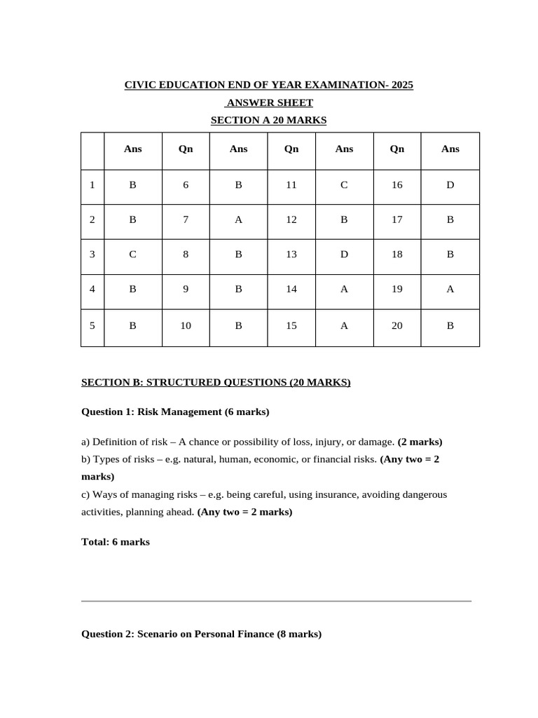 Civic Education Exam Answer Sheet 2025 | PDF | Sole Proprietorship ...