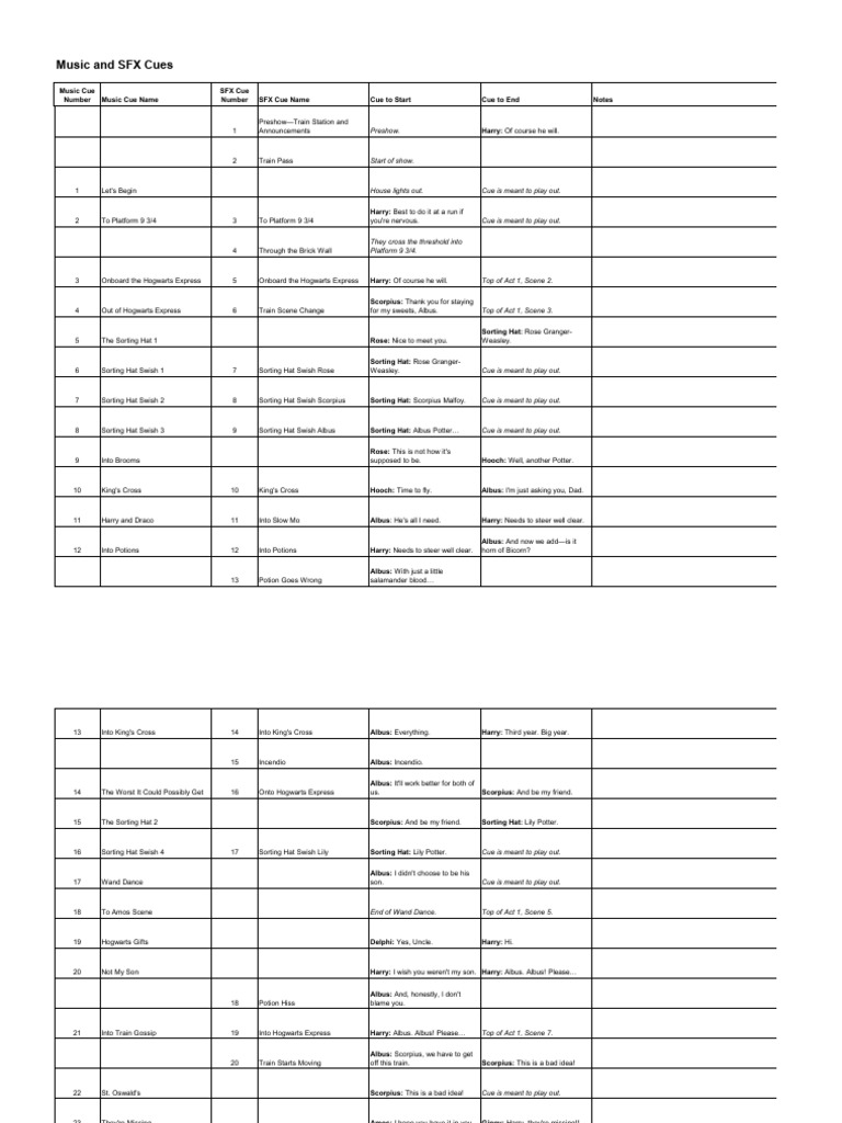 Cue Sheet (SFX & Music Package) - HPCC - HS Edition | PDF | High ...