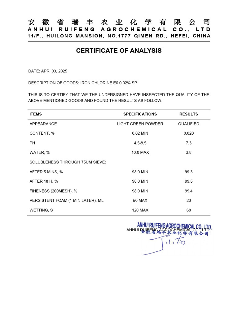 3. Certificate of Analysis | PDF