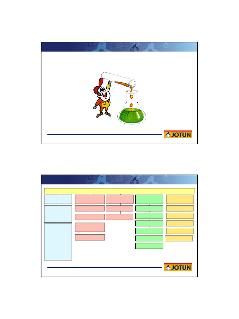 Jotun Paints: Binder Types & Properties | PDF | Paint | Epoxy