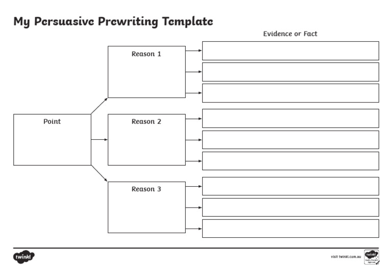 Au L 53589 Persuasive Prewriting Structured Writing Template English | PDF