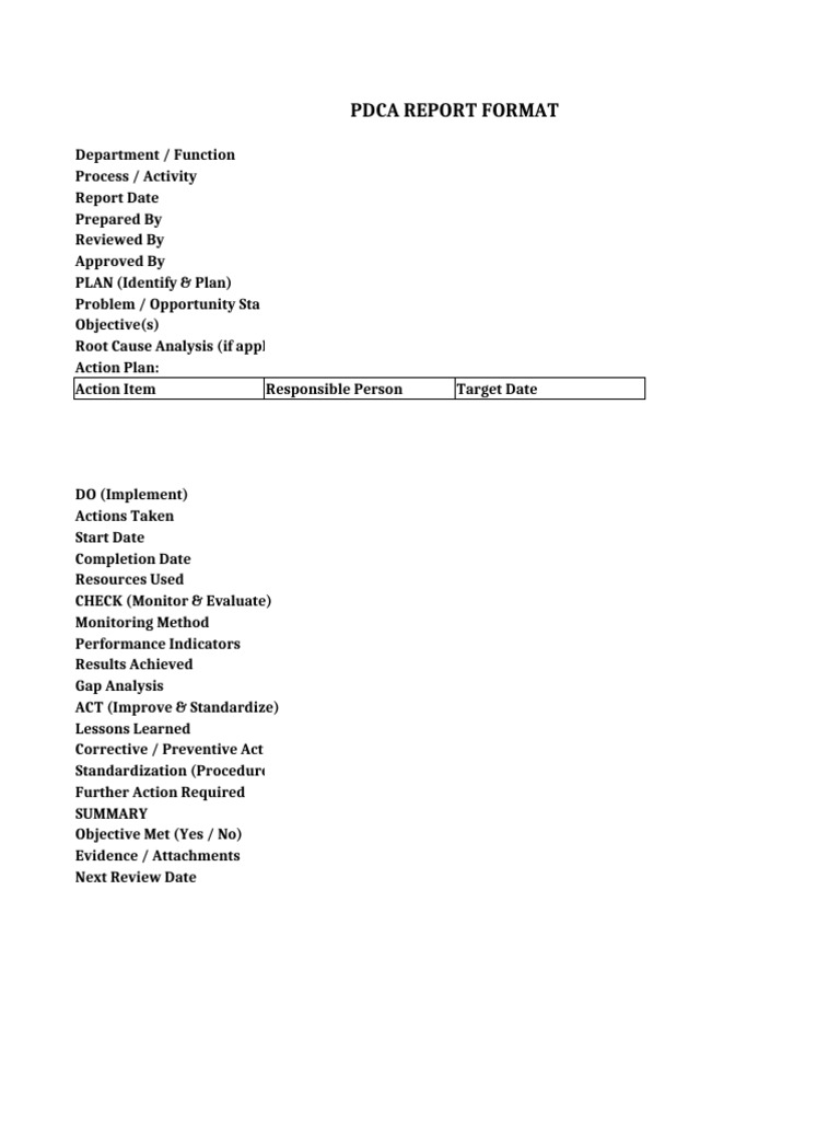 PDCA Report Format | PDF