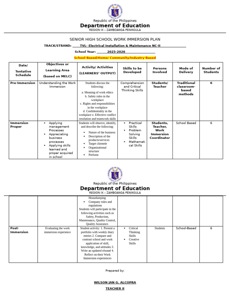 ALCOPRA Template Work Immersion Plan | PDF | Cognitive Science ...