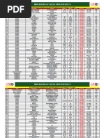 Breast Cancer Sourcebook Health Reference Series 3rd Edition Karen ...