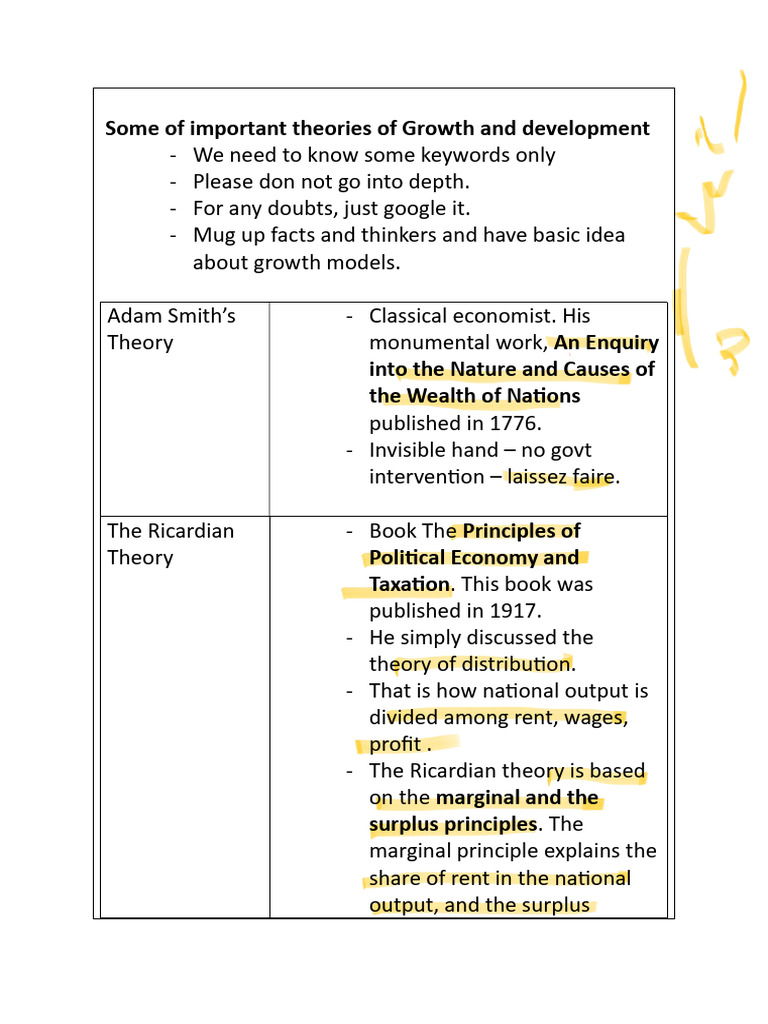 Theories of Growth and Developement | PDF | Economic Growth | Keynesian ...
