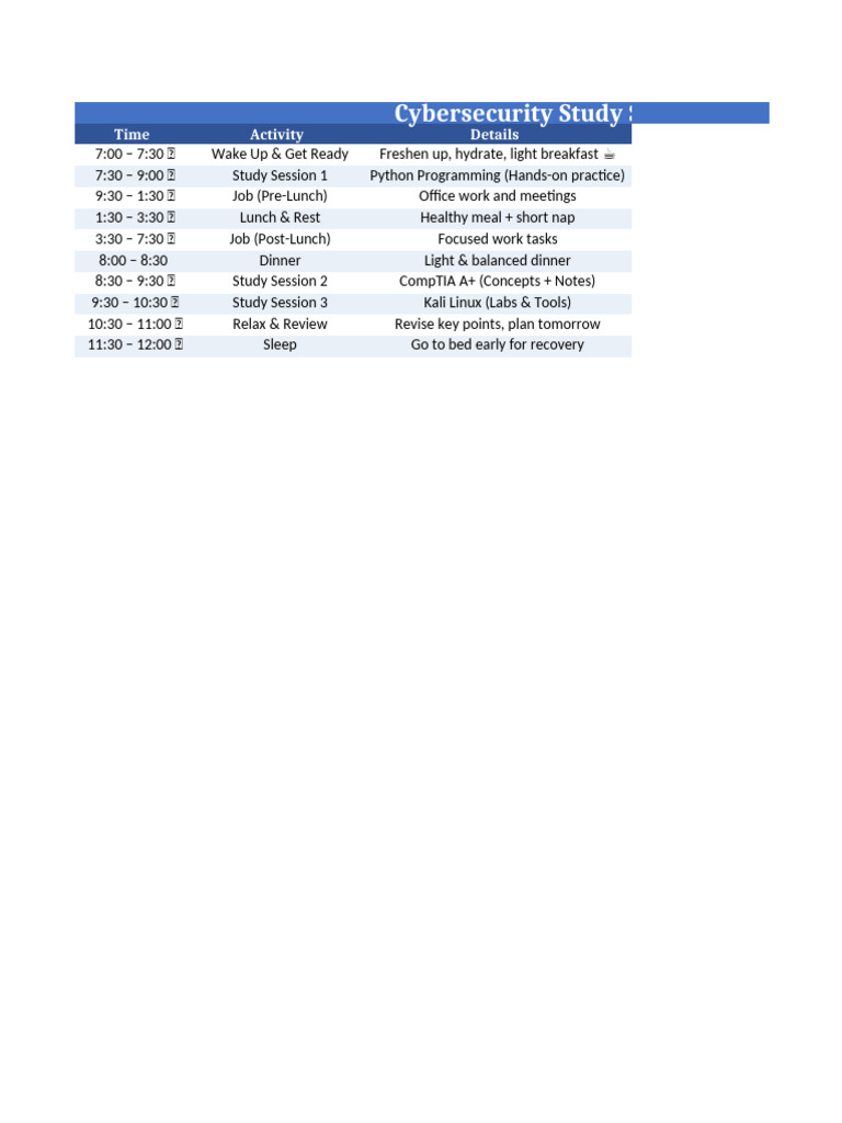 Cybersecurity Study Schedule Guide | PDF