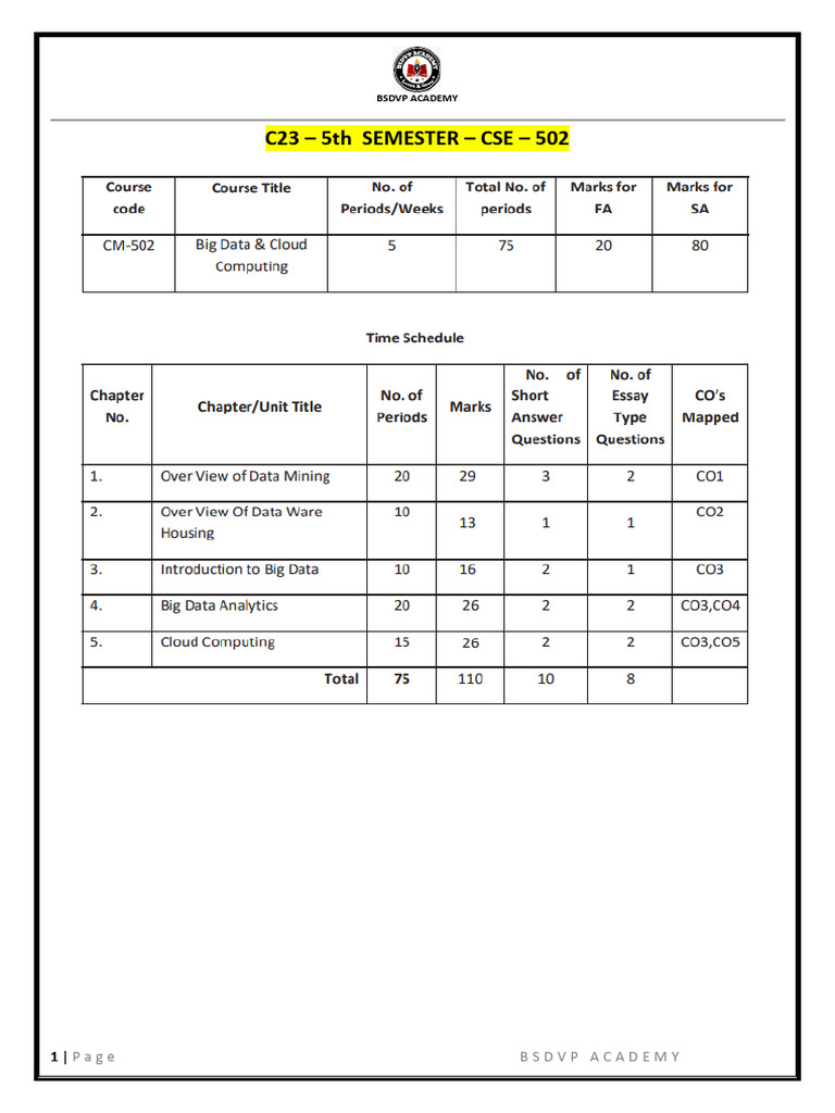Big Data & Cloud Computing | PDF | Data Warehouse | Data Mining