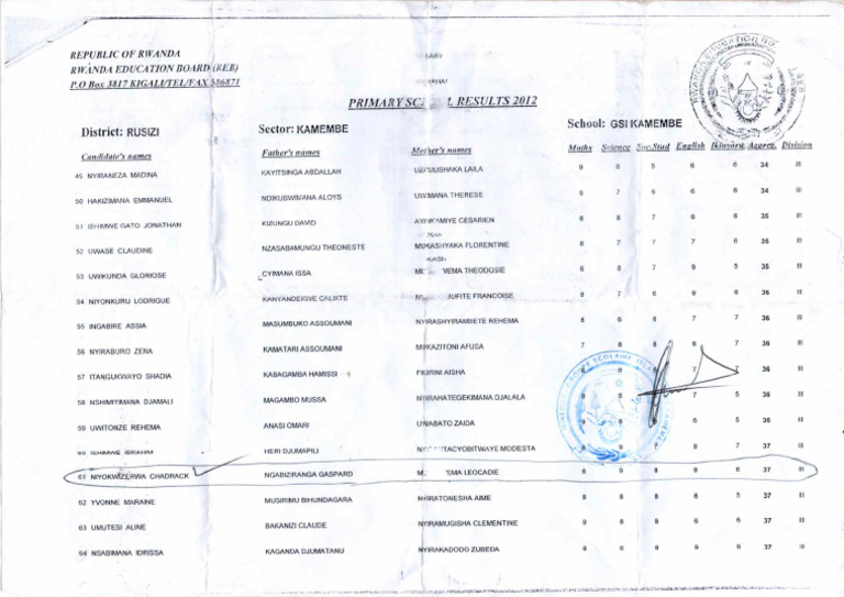 Primary Leaving Examination Result Slip | PDF