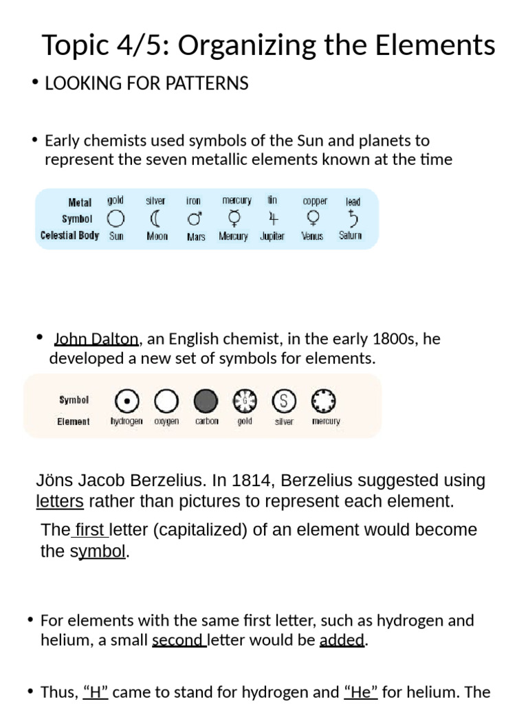 Topic 4 and 5 - Organizing The Elements | PDF | Chemical Elements | Atoms